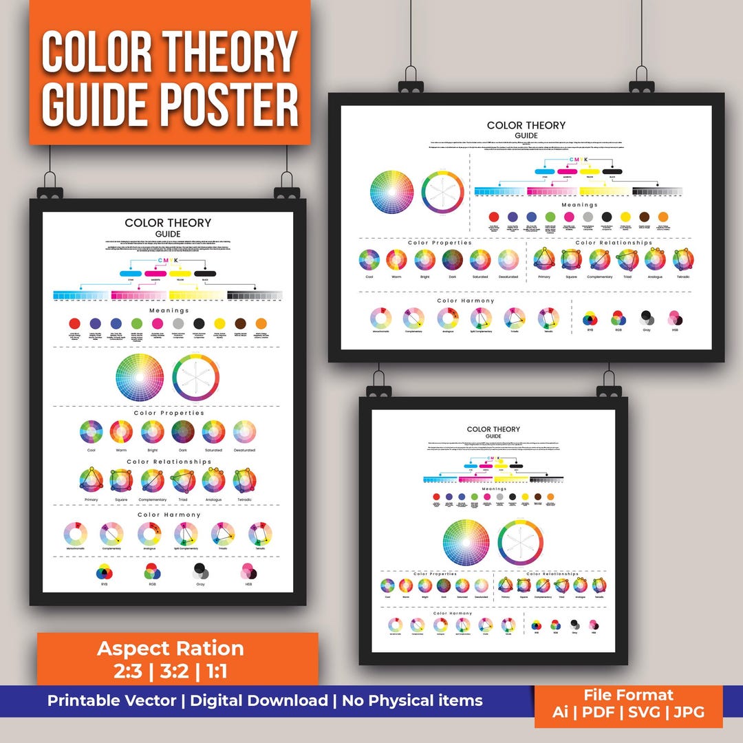 Color Theory Guide Poster: CMYK & RGB Reference (digital Download) - Etsy