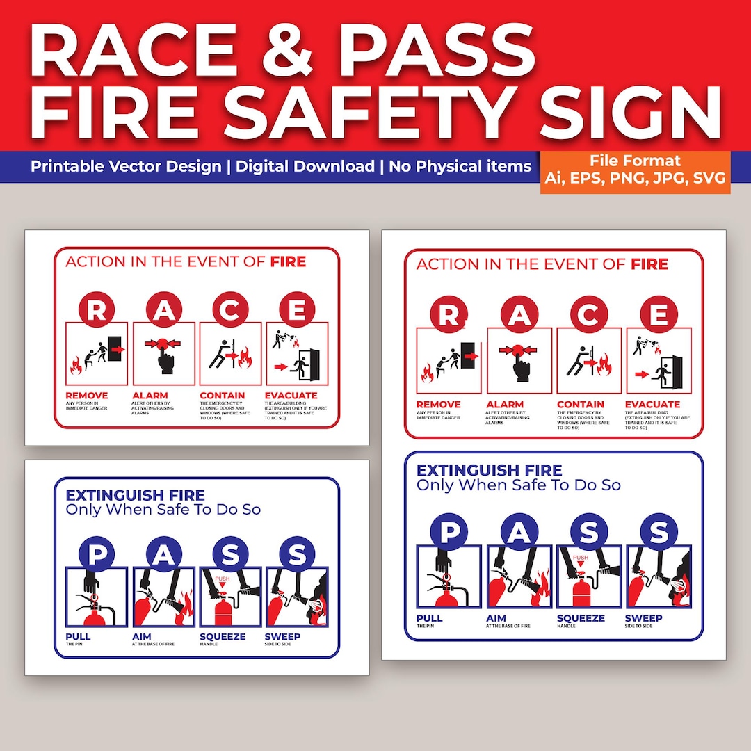 RACE & PASS Fire Safety Sign: Workplace Emergency Instructions (digital ...