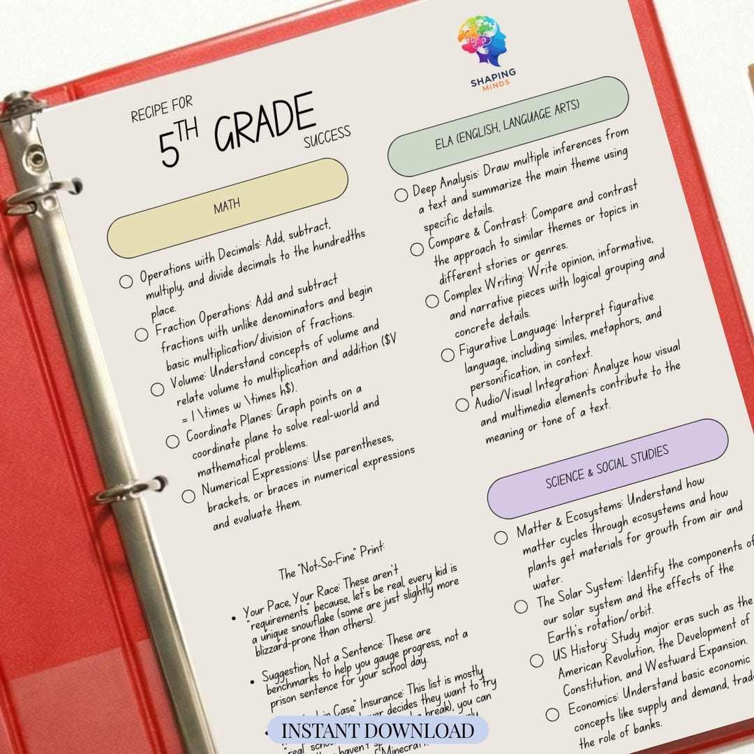 Homeschool Learning Objective Checklist Fifth Grade Mastery Guide ...