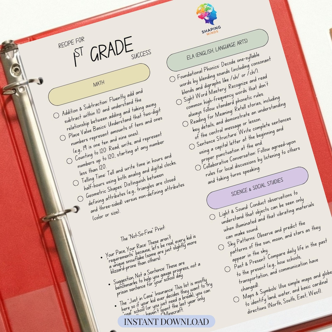 Homeschool Learning Objective Checklist First Grade Mastery Guide ...