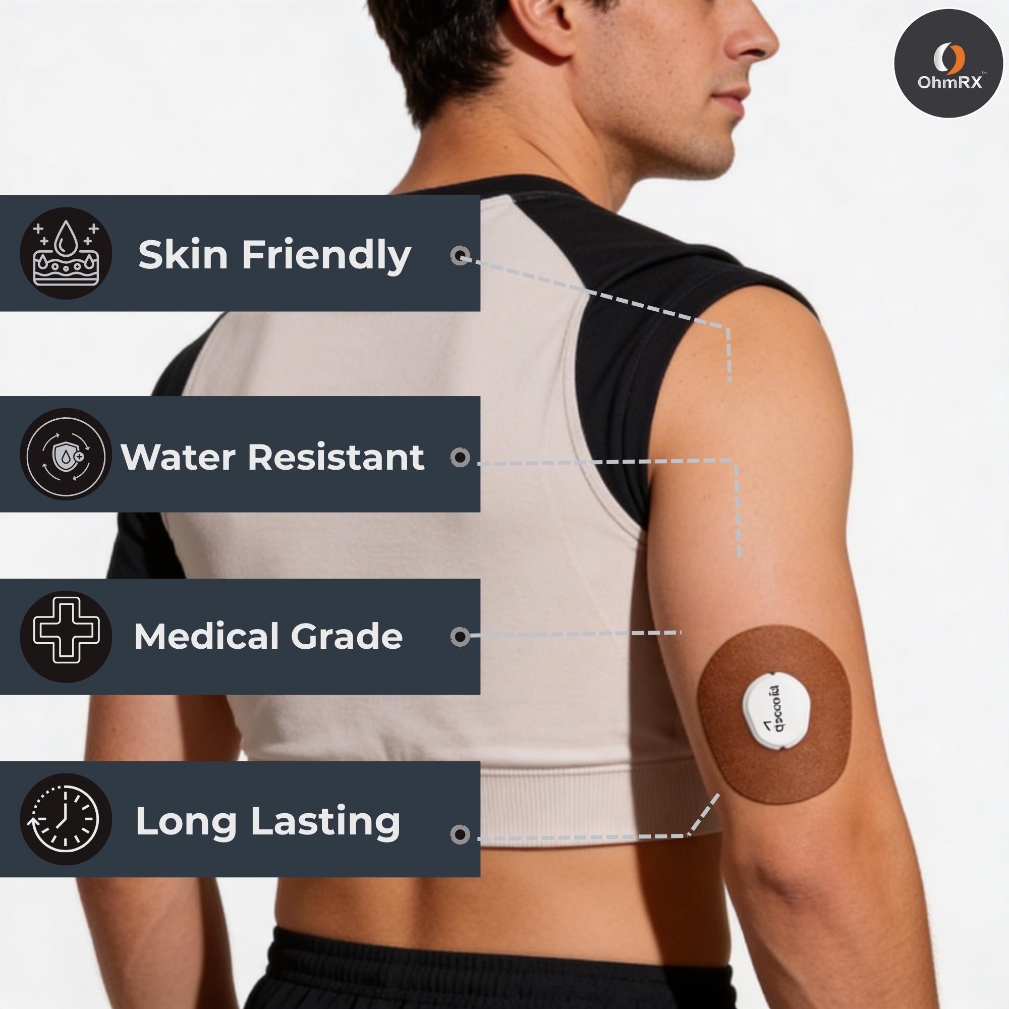 Dexcom G7 Waterproof Sensor Covers | Pre‑cut CGM Overpatch | Fits Stelo ...