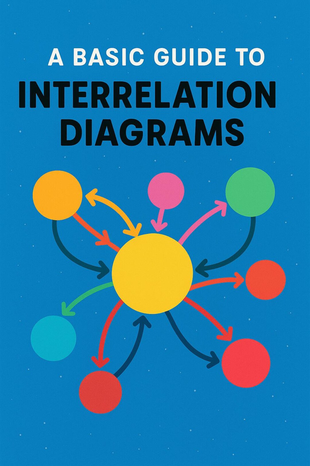 Basic Guide to Interrelationship Diagrams 2.6 - Etsy
