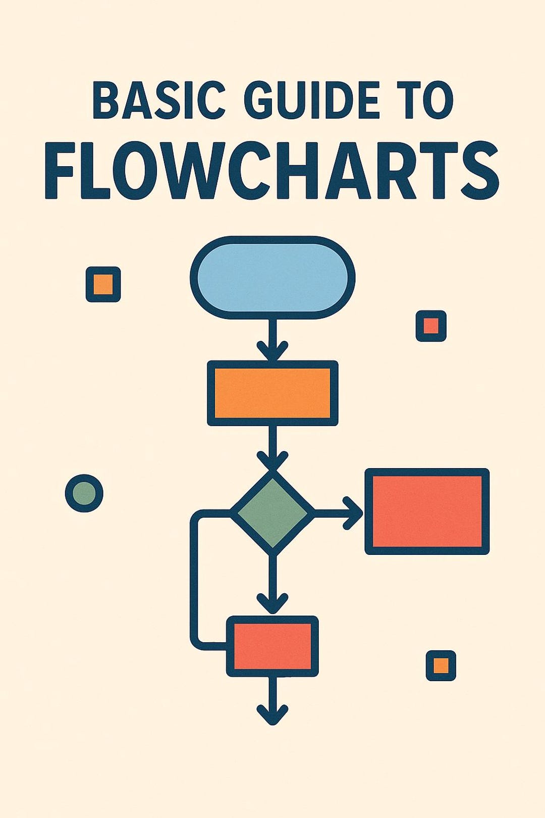 Basic Guide to Flowcharts 1.1 - Etsy
