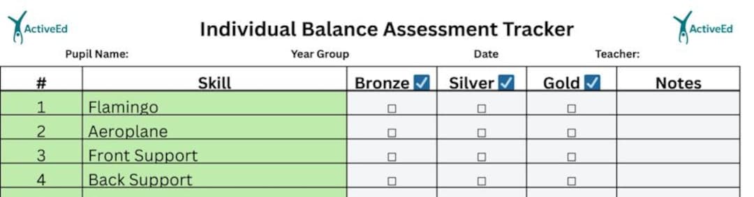 Gymnastics Balance Assessment Tracker | Printable | Progress Tracker ...