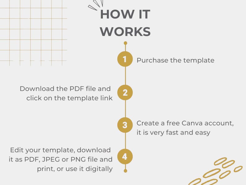 Church Anniversary Program Template: Editable Canva Brochure (digital ...