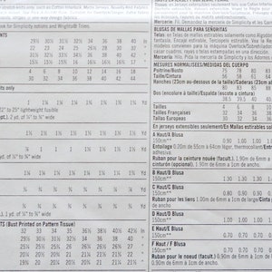 Simplicity 7175 Sewing Pattern Misses' Knit Tops 6 Styles Size 12 14 16 ...