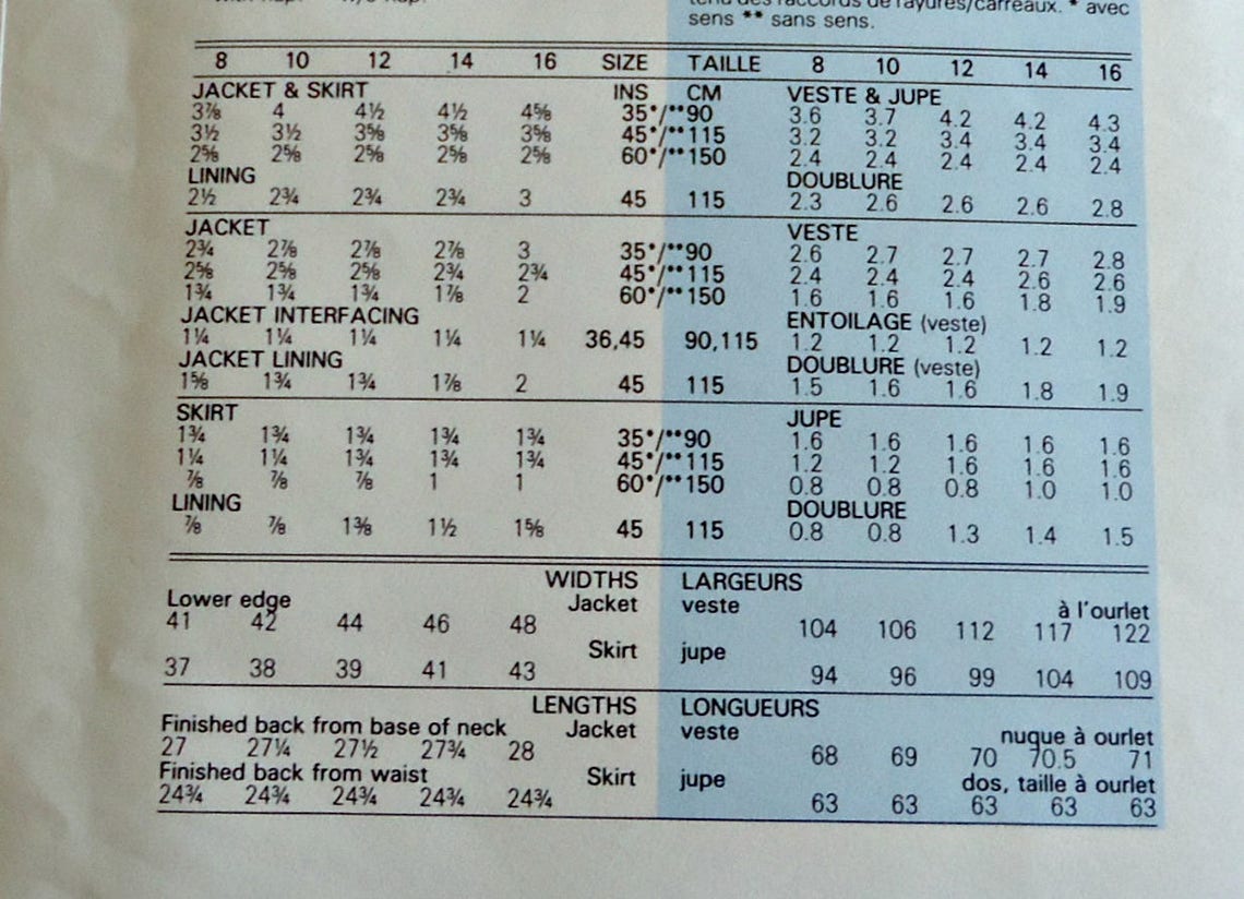 Vogue 1817 Sewing Pattern Paris Original Jacket & Skirt Designer Yves ...