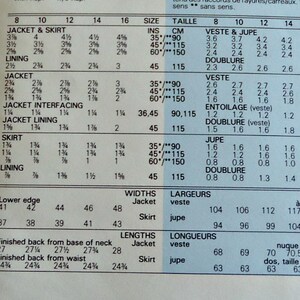 Vogue 1817 Sewing Pattern Paris Original Jacket & Skirt Designer Yves ...