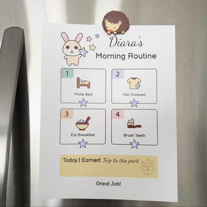 Editable Toddler Routine Chart: Morning & Evening Visual Schedule Canva ...