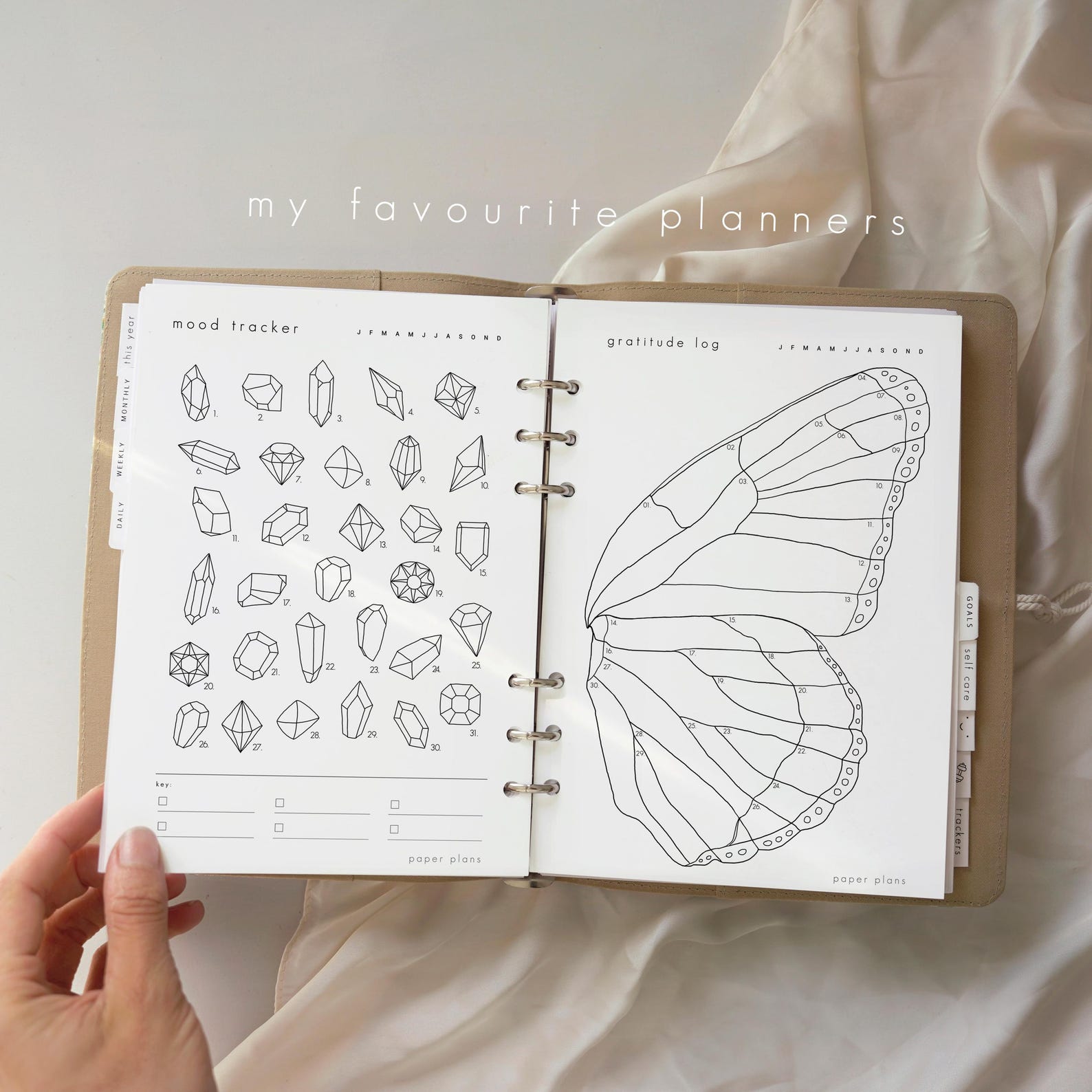 Monthly Planner Spread: Mood Tracker, Gratitude Log. ( Printable, PDF ...