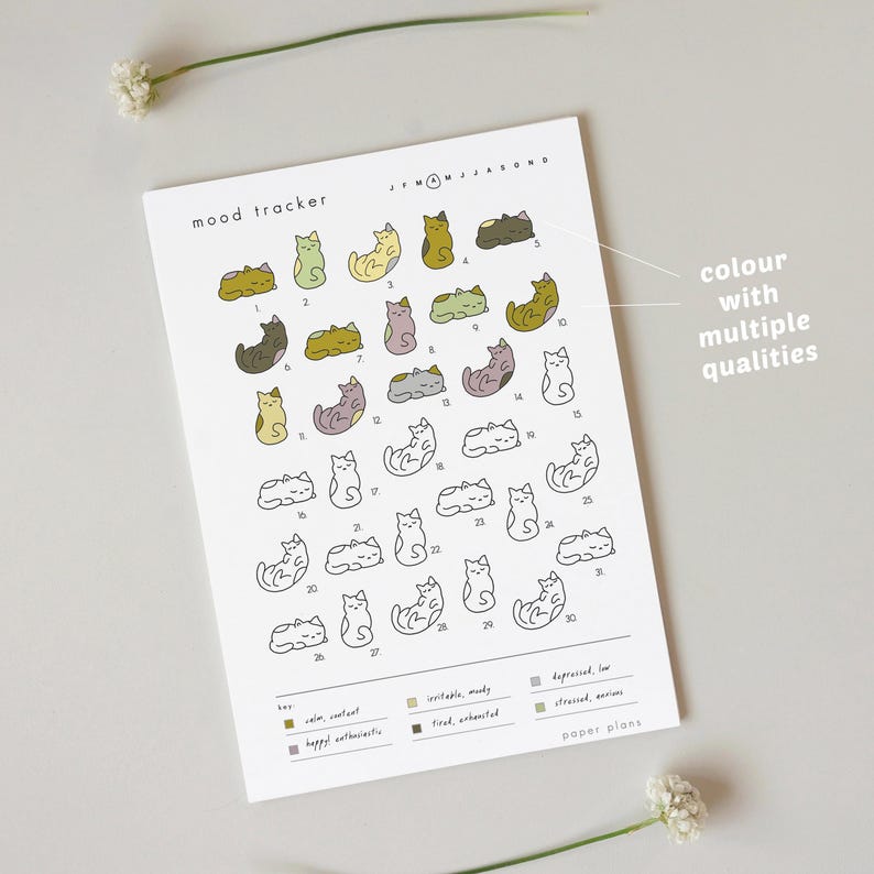 Cat Mood Tracker: Monthly Journal, (printable, PDF, Letter Size, A5) - Etsy
