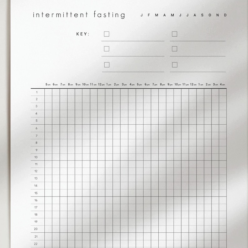 Intermittent Fasting Tracker: Health Journal, Fasting Planner ...