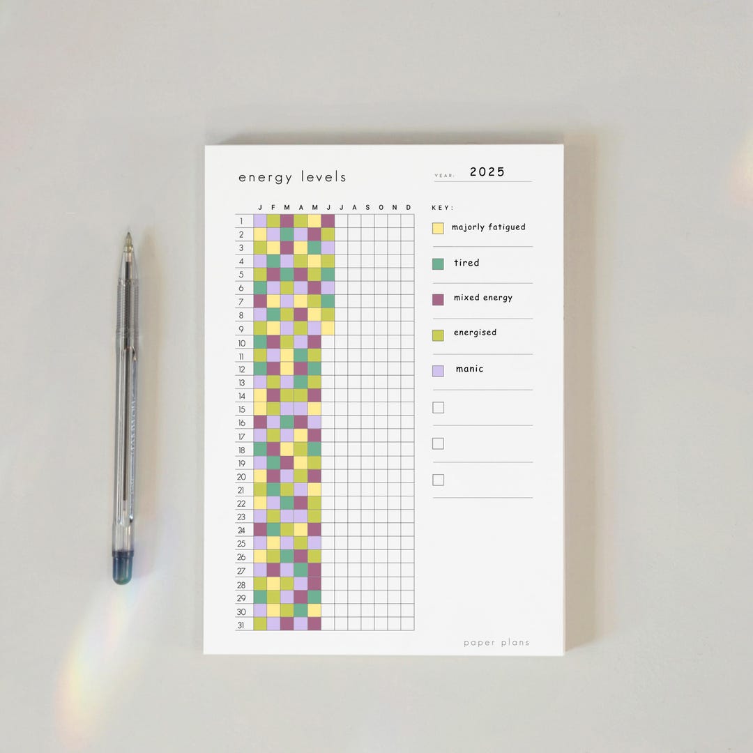 Energy Habit Tracker - Year in Pixels, Goal Planner ( Printable, PDF ...