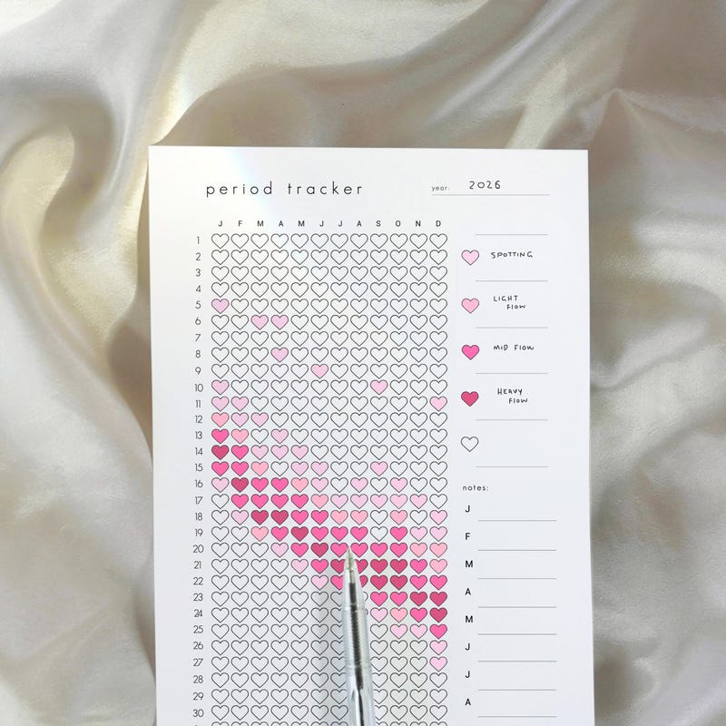 A5 Cycle Tracker Insert - Etsy UK