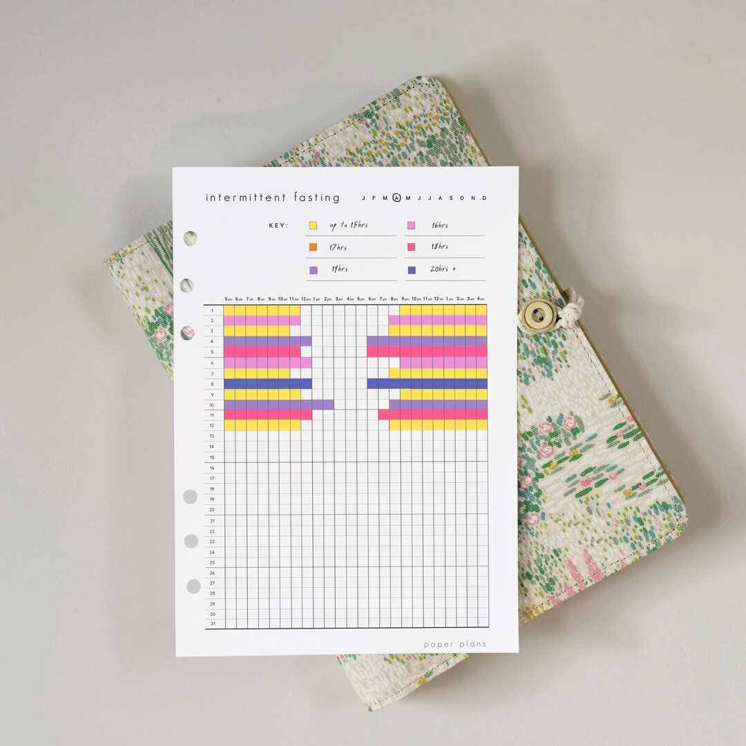 Intermittent Fasting Tracker: Health Journal, Fasting Planner ...