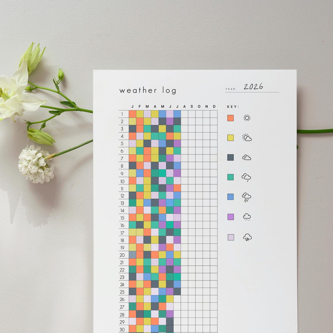 Weather Tracker: Printable Journal Page - Planner Page - Yearly Weather ...