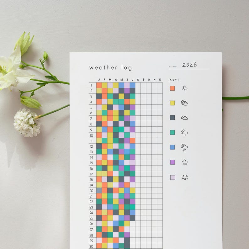 Weather Tracker: Printable Journal Page - Planner Page - Yearly Weather ...