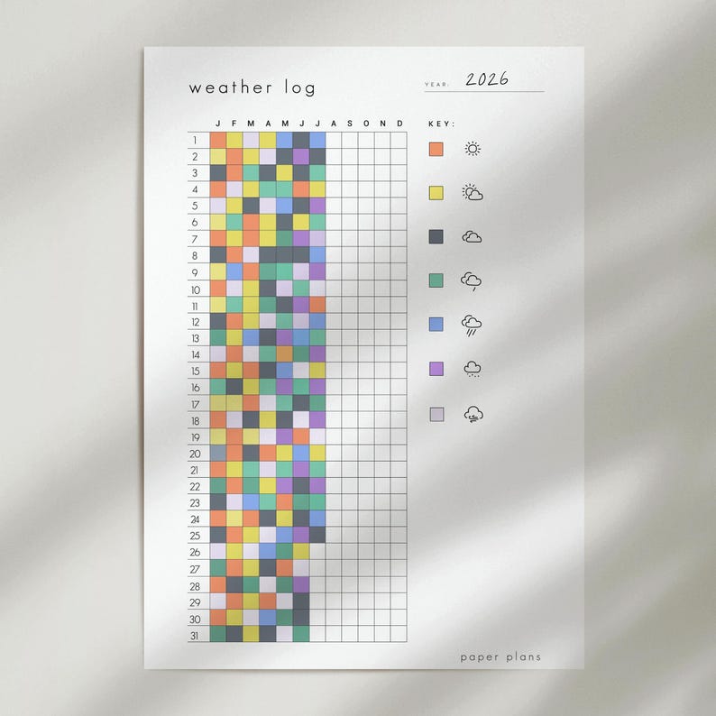 Weather Tracker: Printable Journal Page - Planner Page - Yearly Weather ...