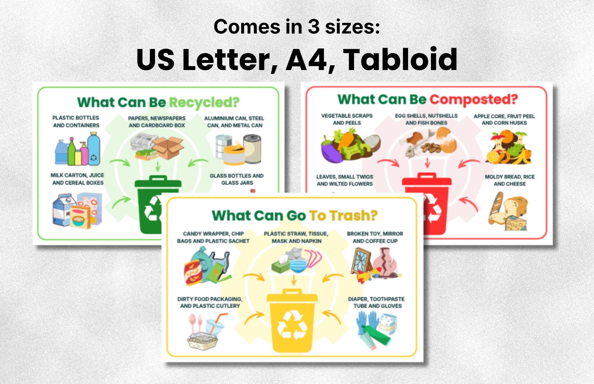 Recycle Posters | What Can Be Recycled, Composted, and Trash Guide ...