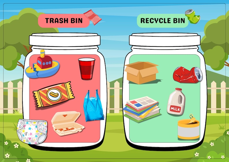 Kids Recycling Sorting Activity Printable | Trash Vs Recycle Cut and ...
