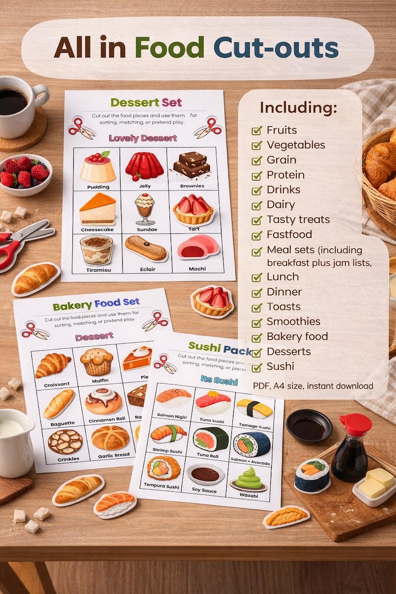 Food Groups Cutout Elements Printables for Open Ended Use| 157 Food Cut ...