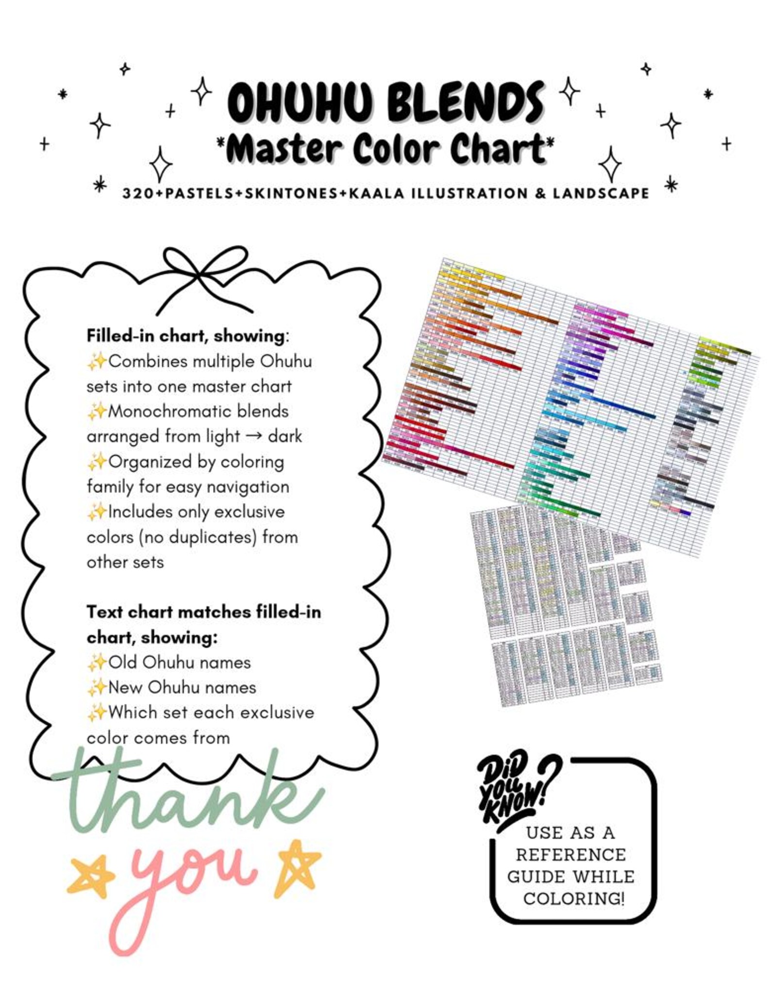 Ohuhu Master Color Blending Chart @cozycoloringcuties - Etsy