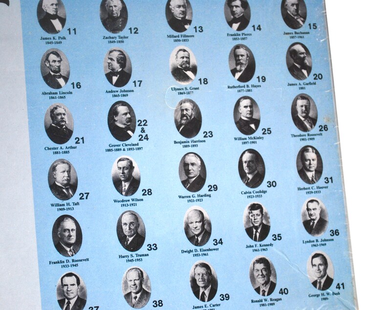 American Presidents Jigsaw Puzzle 125 Pieces 1989 Still Sealed - Etsy