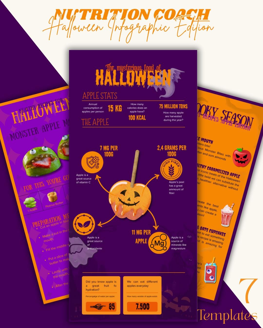 Halloween Nutrition Canva Infographic for Nutritionist Healthy Recipes ...