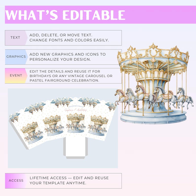 Vintage Carousel Birthday Popcorn Box: Blue and Gold Fairground Theme ...