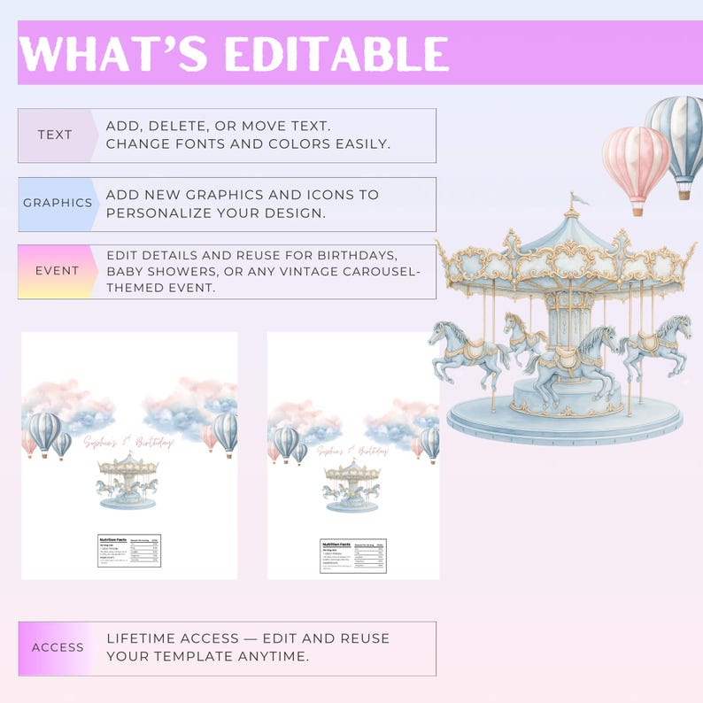 Carousel Birthday Chocolate Bar Wrapper: Blue Carousel Theme Party ...