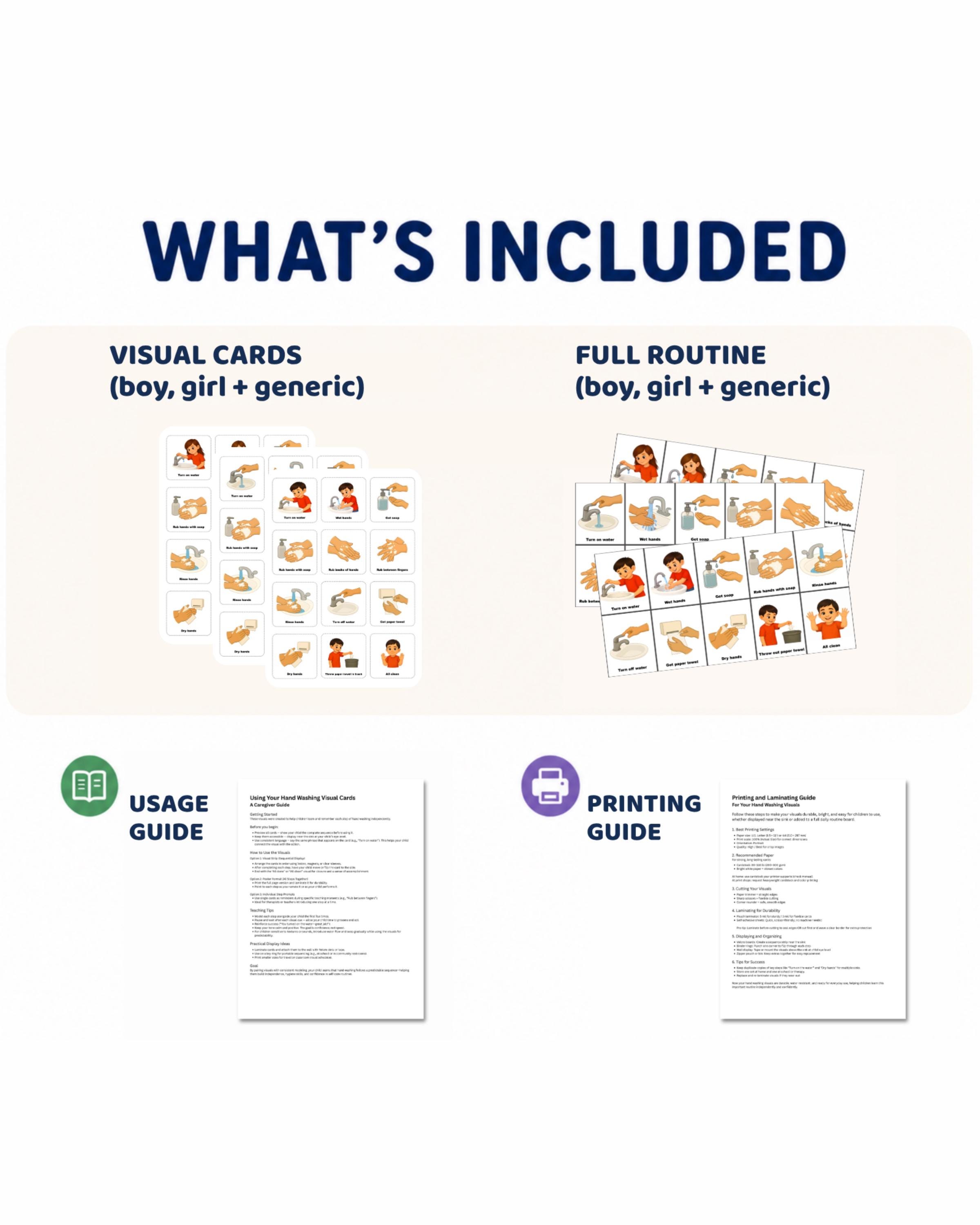 Hand Washing Visuals for Kids, Autism and Preschool, Hygiene Routine ...