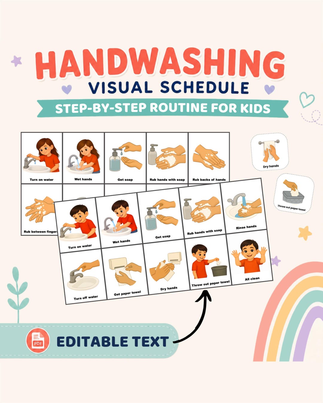 Hand Washing Visuals for Kids, Autism and Preschool, Hygiene Routine ...