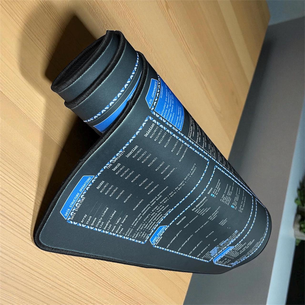 C++ Programmer Reference Desk Mat - Coding Cheat Sheet - Etsy