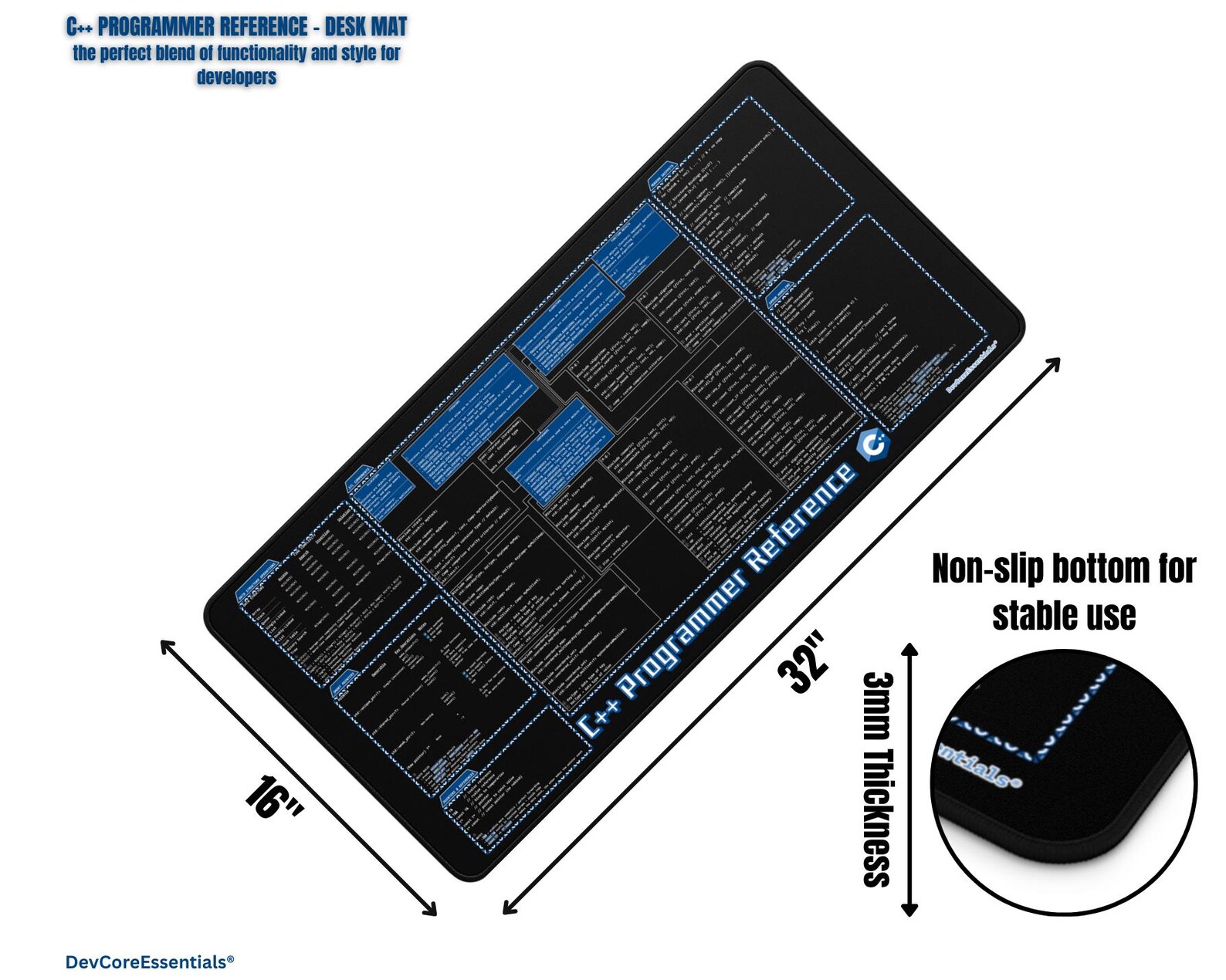 C++ Programmer Reference Desk Mat - Coding Cheat Sheet - Etsy