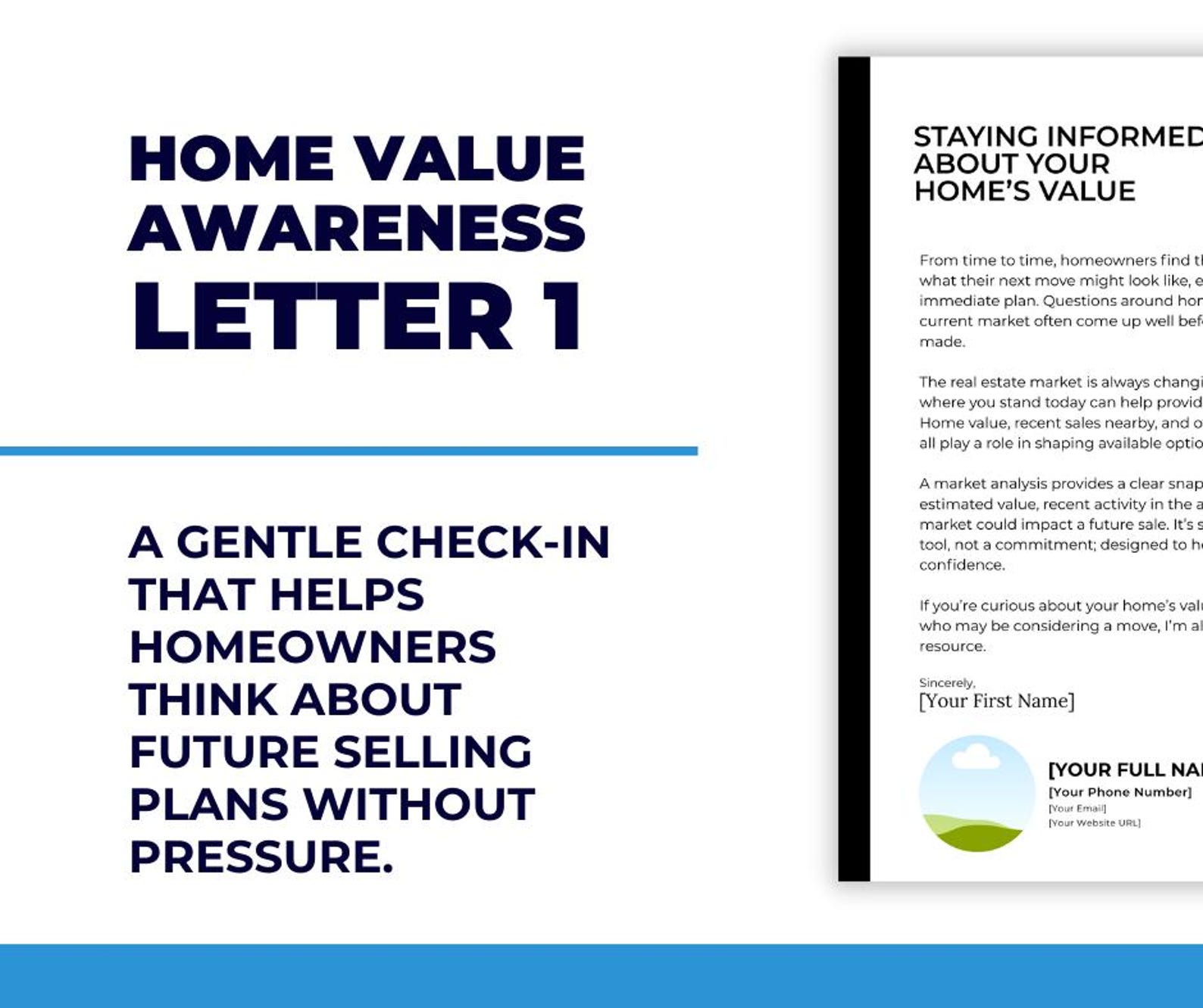Seller Farming Letter System | 5 Evergreen Real Estate Letters | Canva ...