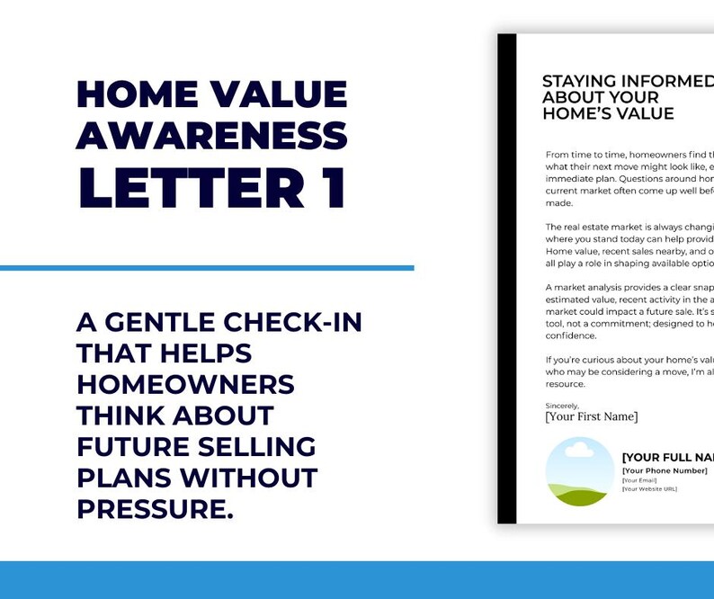 Seller Farming Letter System | 5 Evergreen Real Estate Letters | Canva ...