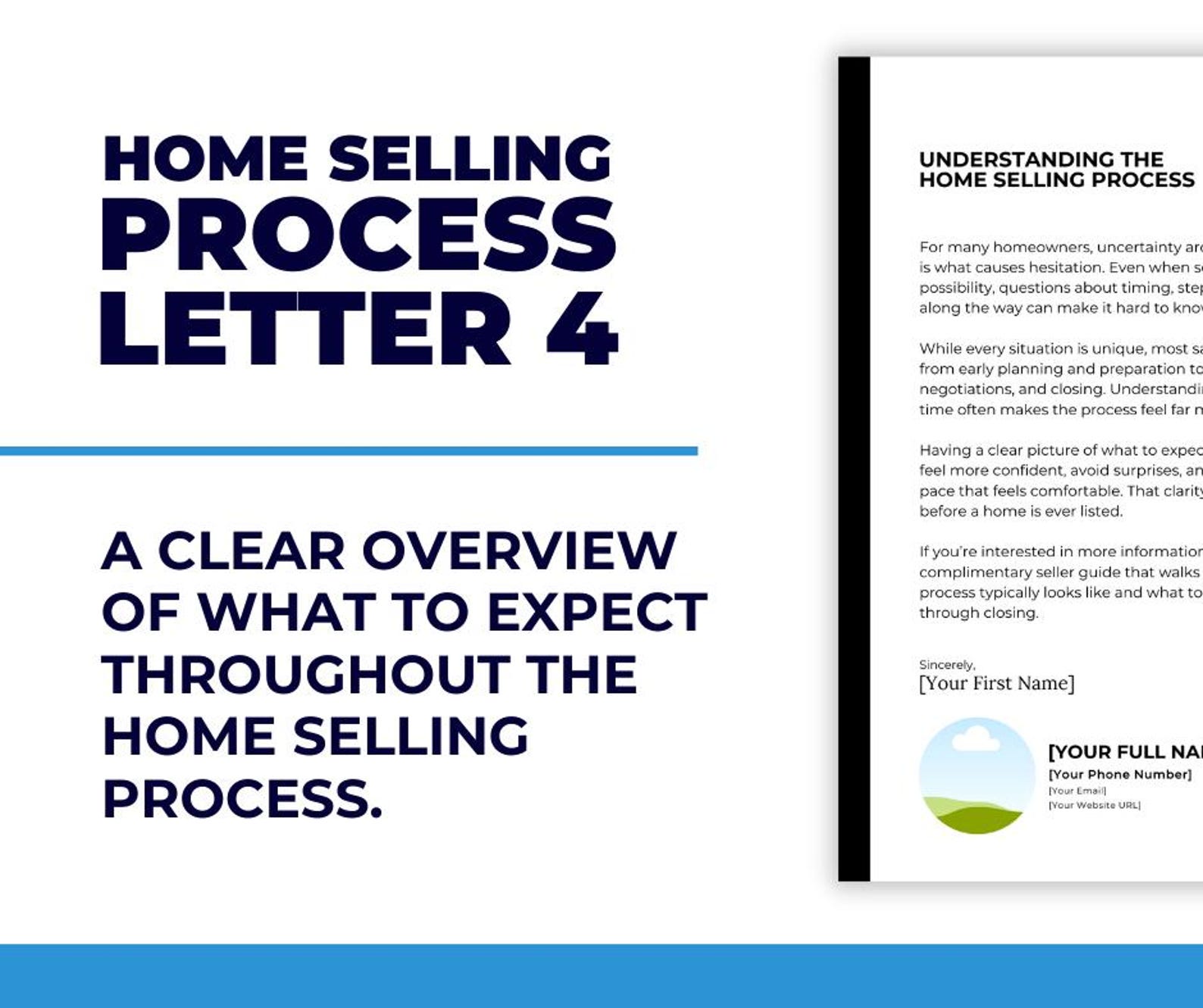 Seller Farming Letter System | 5 Evergreen Real Estate Letters | Canva ...