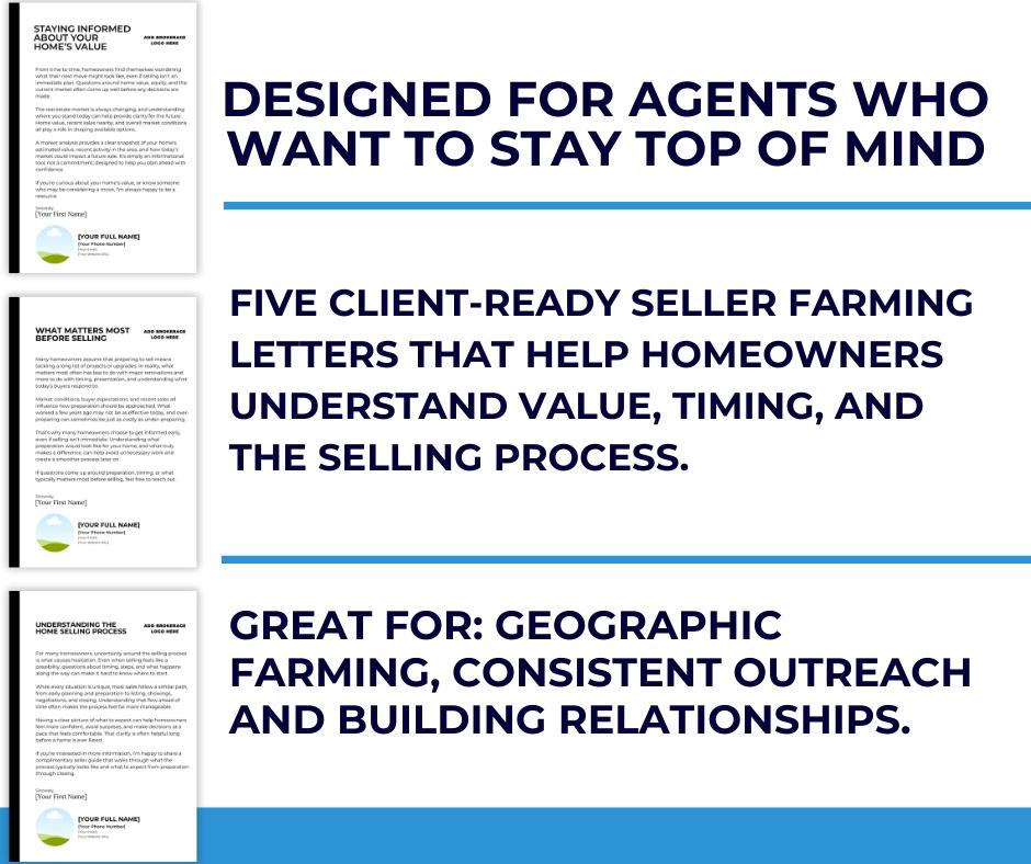Seller Farming Letter System | 5 Evergreen Real Estate Letters | Canva ...