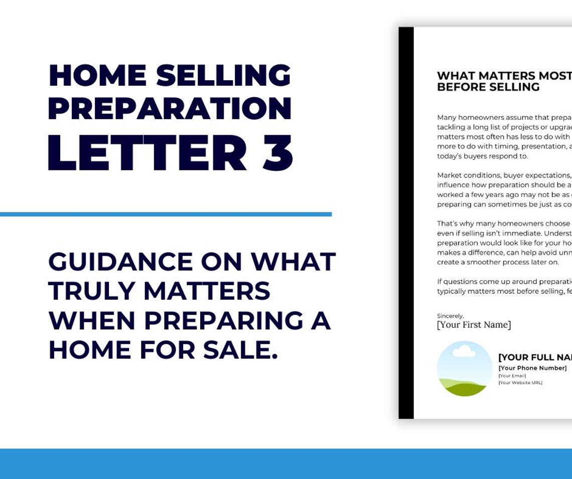 Seller Farming Letter System | 5 Evergreen Real Estate Letters | Canva ...