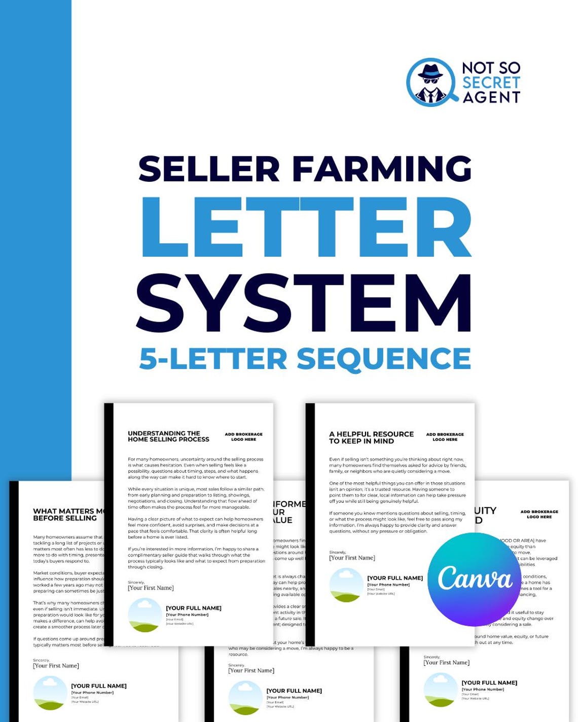 Seller Farming Letter System | 5 Evergreen Real Estate Letters | Canva ...