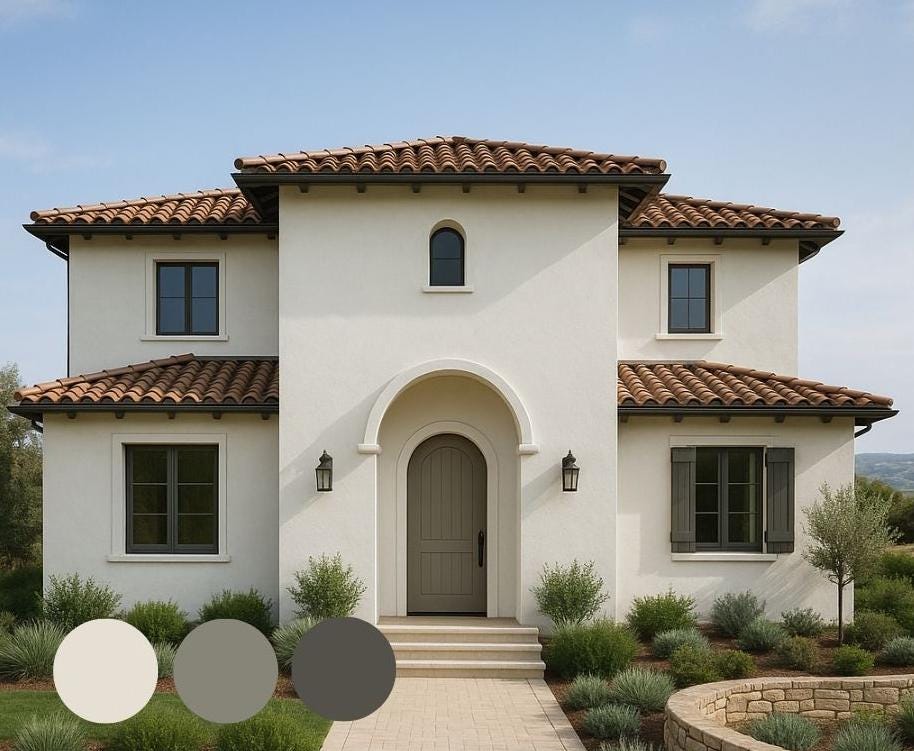 Mediterranean - 7 Color Schemes - Sherwin Williams - Etsy