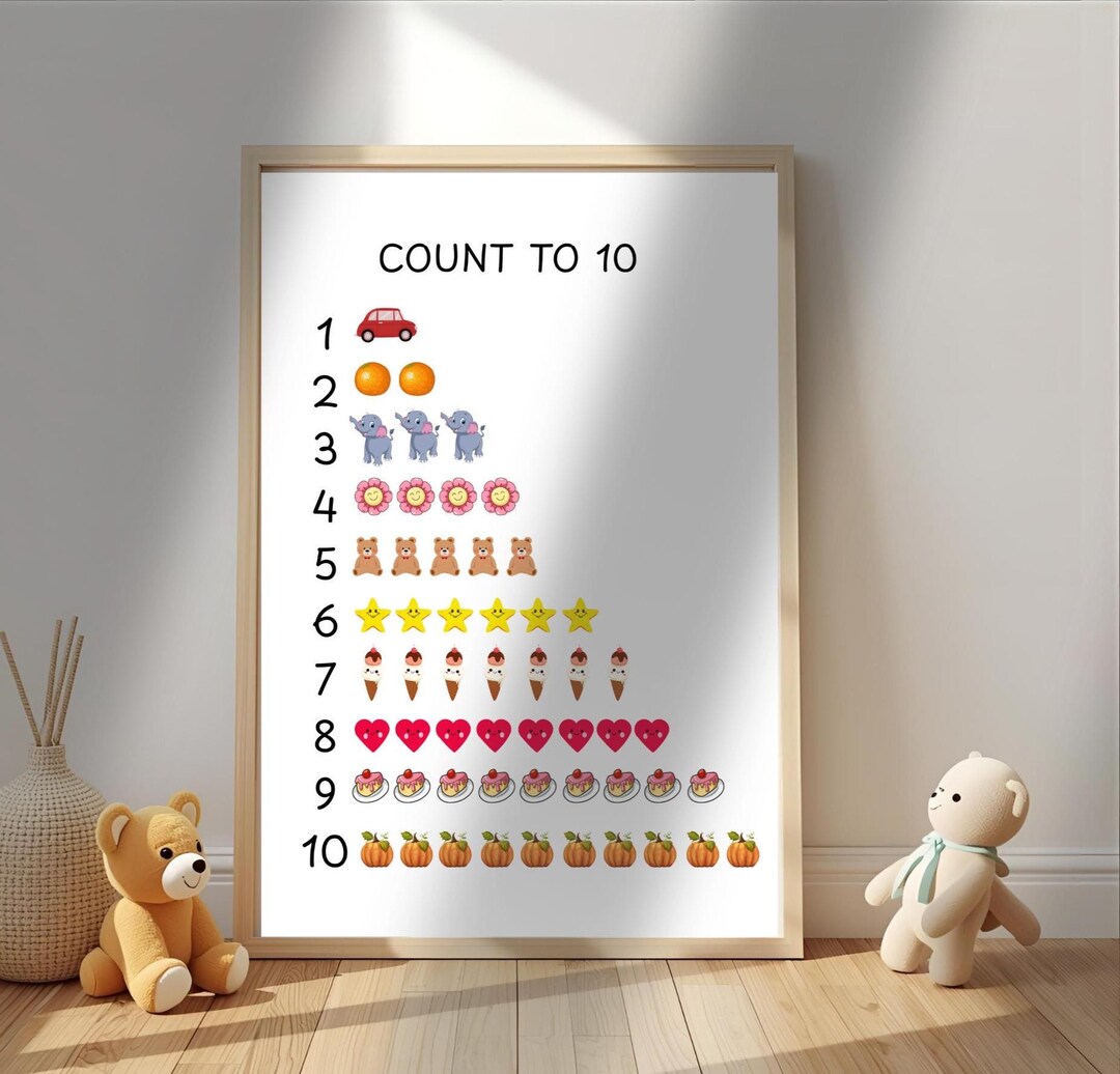 Numbers 1-10 Wall Art Printable | Kids Room Decor| Montessori Counting ...