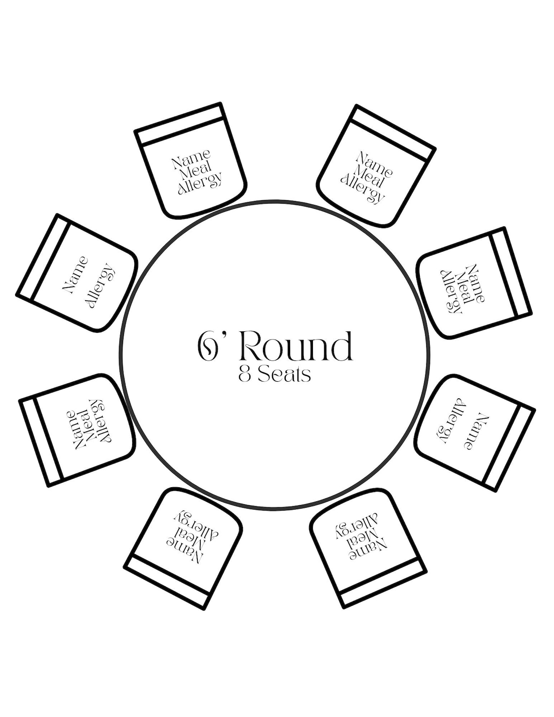 Round Table Seating Chart - Wedding Template - Etsy