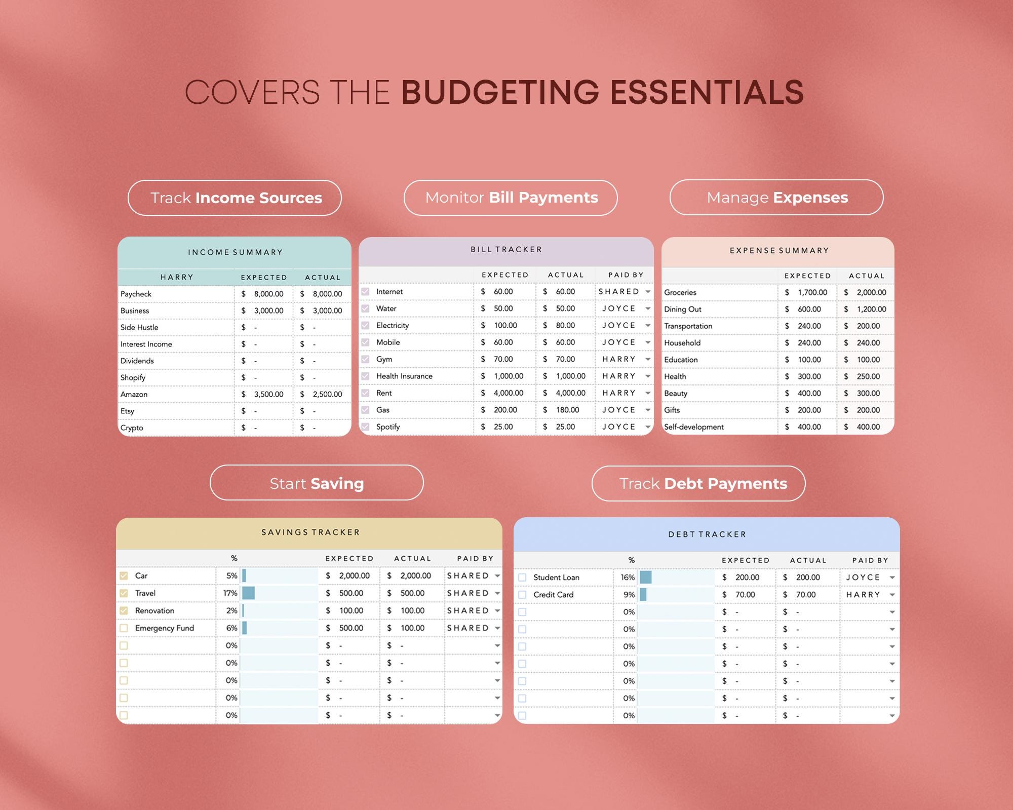Couples Budget Planner Monthly Family Budget Template Google Sheets ...