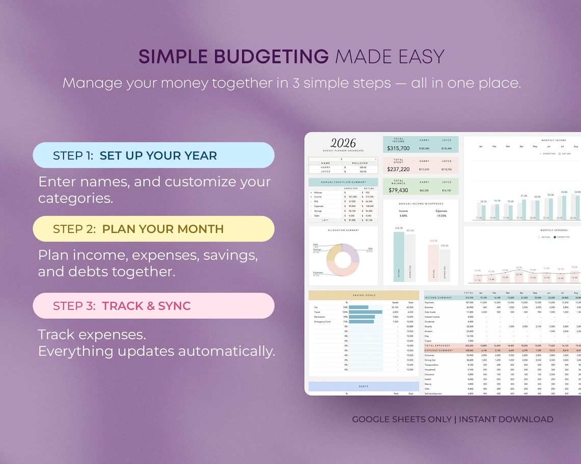 Couples Budget Planner Monthly Family Budget Template Google Sheets ...