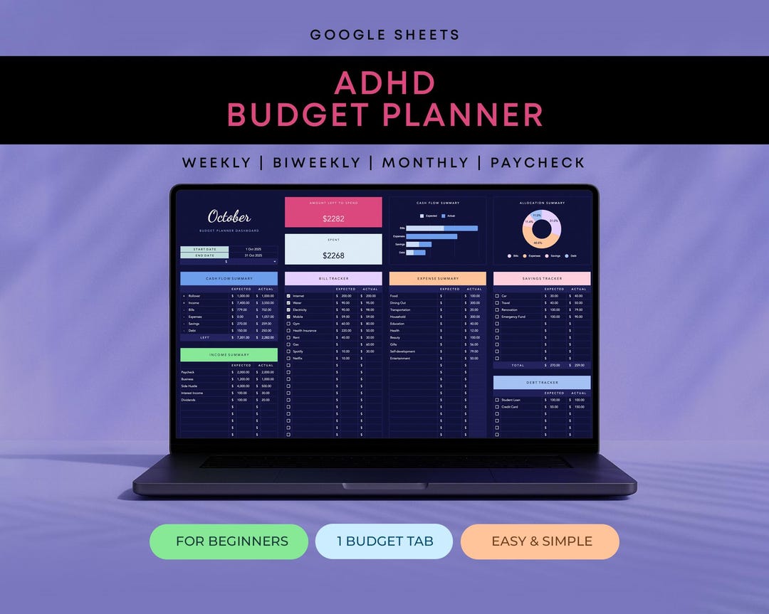 ADHD Budget Planner Google Sheets Debt, Bills & Savings Tracker Dark ...