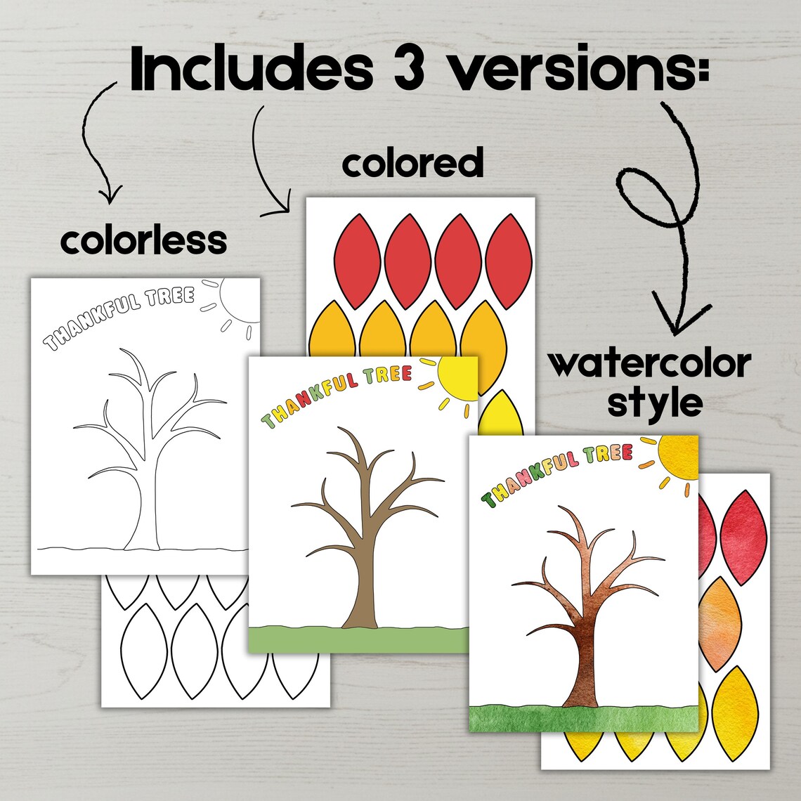 Printable Thankful Tree – Thanksgiving Gratitude Activity, Classroom ...