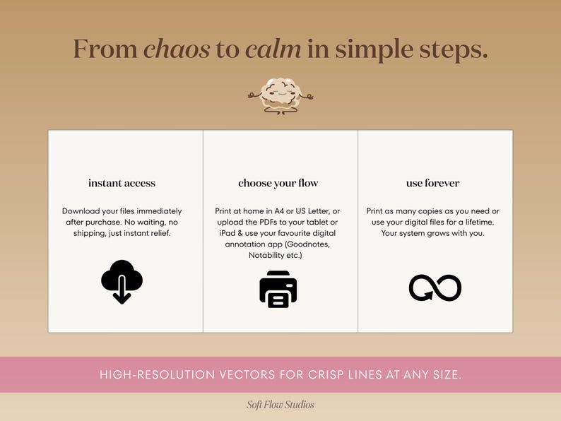 ADHD Planner, Digital Brain Dump Template, Neurodivergent Focus Tools ...