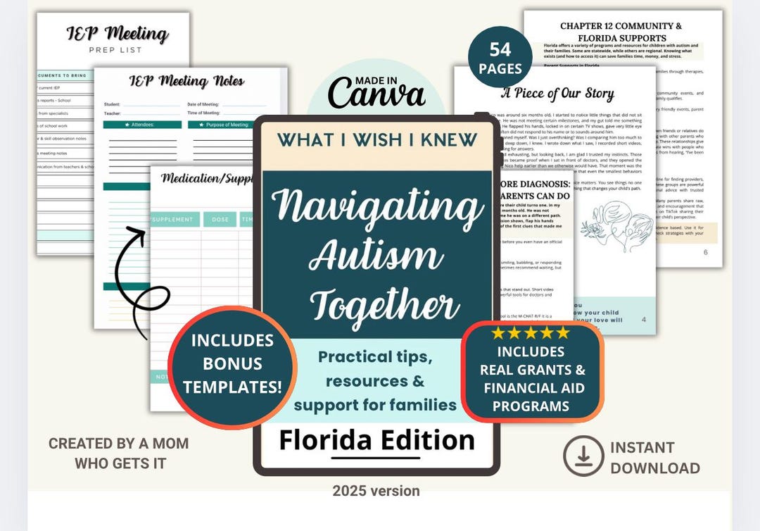 Digital and Printable Autism Support Guide With Checklists, Resources ...