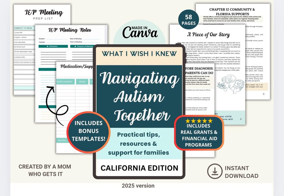 Digital and Printable Autism Support Guide With Checklists, Resources ...